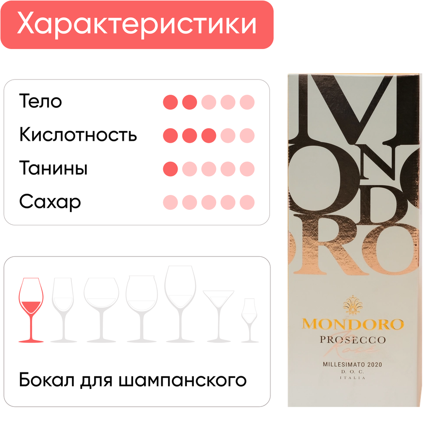 Лента – сеть магазинов с доставкой товаров на дом